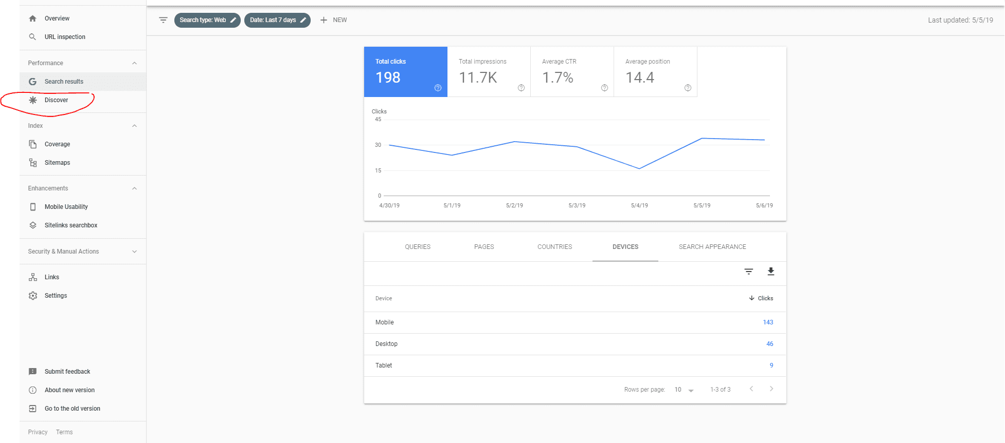 How To Use The New Google Search Console Enhancements (2019)