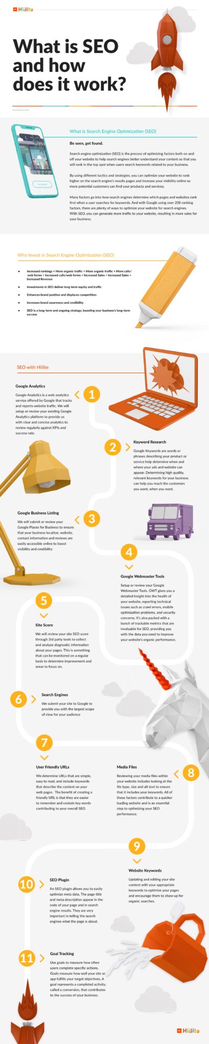 A Look at How We Implement SEO Basics for Small Business [Infographic]